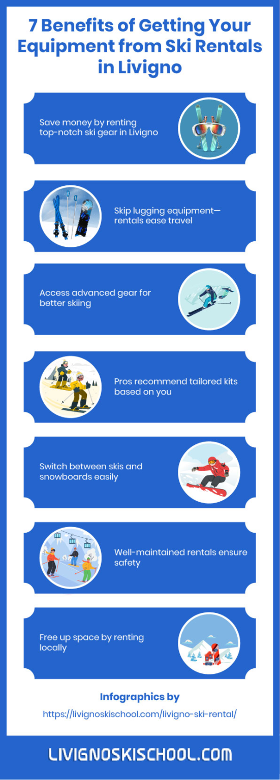 7 Benefits of Getting Your Equipment from Ski Rentals in Livigno ...